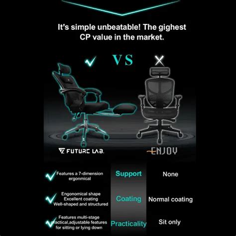 Sharp Future Lab 7d Ergonomic Reclining Chair Fg 14630 Dinor Kempas Jaya