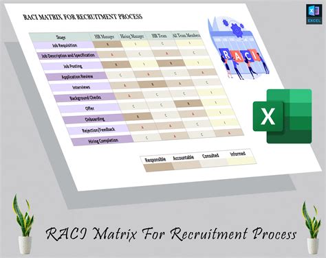 Buy Recruitment Tracker Spreadsheet Affordable Tracking Template