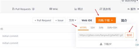 Git的基本使用方法教程入门级git用法 Csdn博客