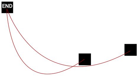 Javascript How Calculate A 14 Circle Arc To Move Along Bezier Curve