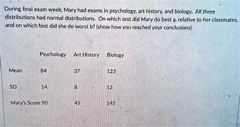During Final Exam Week Mary Had Exams In Psychology Art C History And