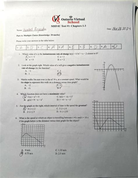 MHF4U Unit 1 Test 100 Ontario Virtual Babe MHF4U Test Chapters Name Kushd Rajasuba Date