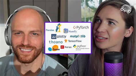 Mariyas Favorite Python Libraries Youtube