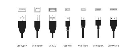Usb 3 Standards Design Talk