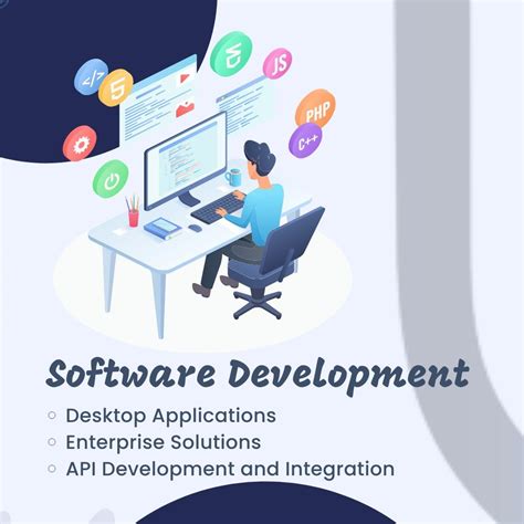 Decabyte It Solutions On Linkedin Softwaredevelopment Softwareengineer Coding Programming