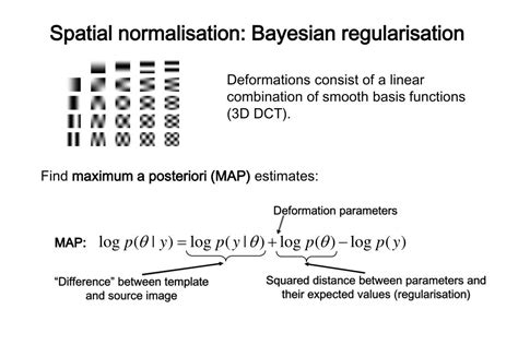 Ppt Bayesian Models For Fmri Data Powerpoint Presentation Free Download Id 2394675