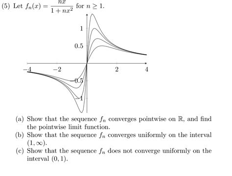 Solved 5 Let Fn X 1 Nx 0 5 2 2 A Show That The Chegg Com