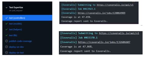 Filetest Plan Coverage Resultpng Expertizawiki