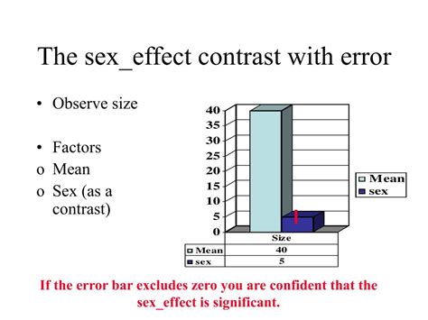 PPT Factorial Experimental Design PowerPoint Presentation Free Download ID