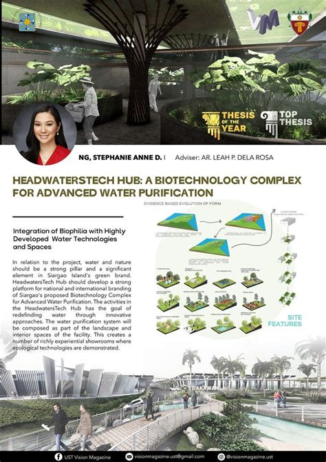 Pin By Whatsername On Arki•tek•tura In 2025 Conceptual Architecture