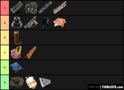 All Tier Lists TierLists Com