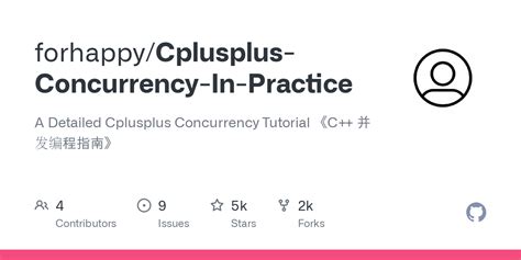 Github Forhappycplusplus Concurrency In Practice A Detailed Cplusplus Concurrency Tutorial