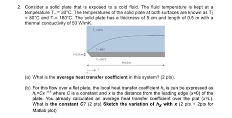 Solved Consider A Solid Plate That Is Exposed To A Cold Chegg