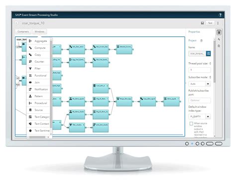 Sas Analytics For Iot Sas