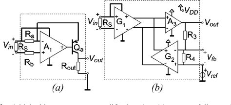 Current Sense Amplifier Semantic Scholar