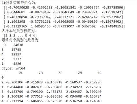 python数据分析与挖掘实战第七章 Tambourine 博客园