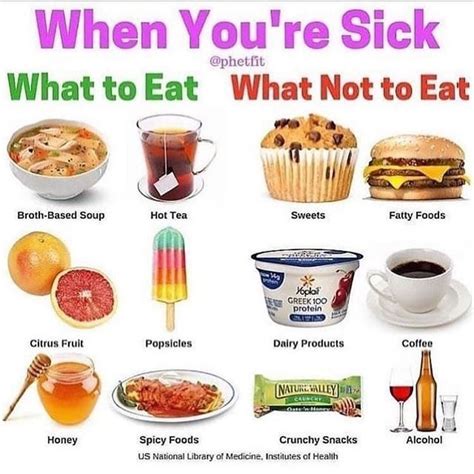 Best And Worst Foods To Eat When Youre Sick