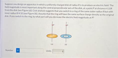 Solved Suppose You Design An Apparatus In Which A Uniform