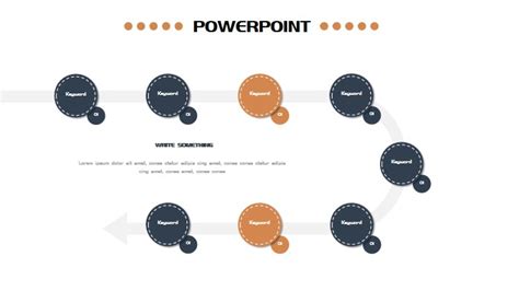 Simple Process Relationship Information Ppt Chart Google Slide And PowerPoint Template Ppt