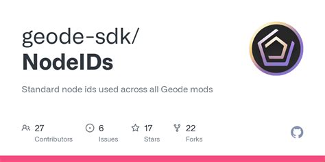 GitHub Geode Sdk NodeIDs Standard Node Ids Used Across All Geode Mods