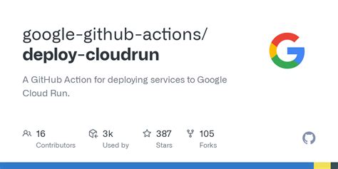 GitHub Google Github Actions Deploy Cloudrun A GitHub Action For
