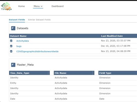 Ai Driven Data Analytics Solution Using Aws Quicksight And Athena Upwork