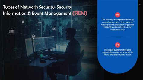 Network Security A Cybersecurity Component Training Ppt Ppt Template