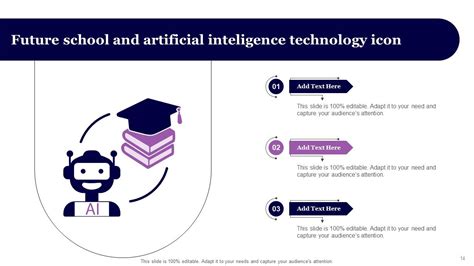 Future School Powerpoint Ppt Template Bundles Ppt Template