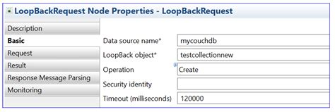 Use Case Connect To Backend Databases Like Cloudant And Couchdb Using Loopback Connectors In