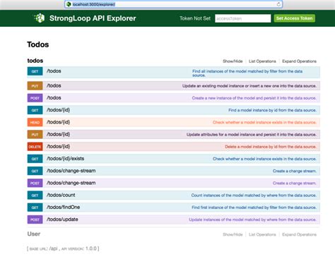 build a restful api using loopback algotech solutions