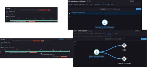 Transactions And Service Map Are Not Working Properly In Kubernetes