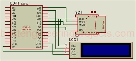 SD Card Interfacing With ESP Engineering Projects