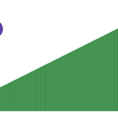 Recursive Quicksort Sorting Algorithm Desmos