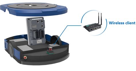 Solutions Kc Robots Website