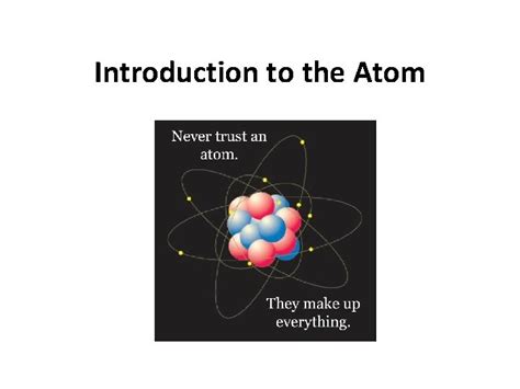 Introduction To The Atom What Is The Structure