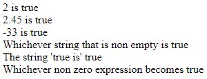 JavaScript Boolean Constructors And Uses Of JavaScript Boolean