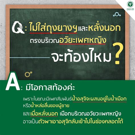 Qanda มี Sex แบบนี้…จะท้องไหม กรมอนามัย กระทรวงสาธารณสุข Facebook