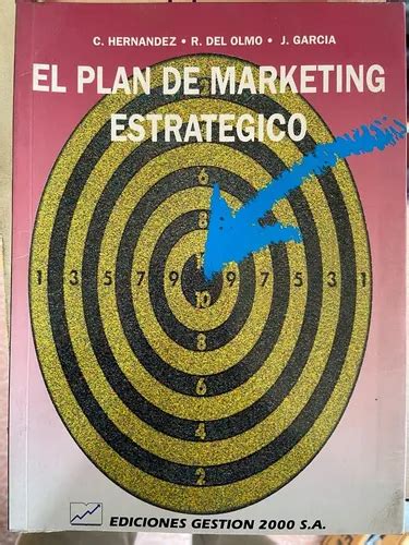 El Plan De Marketing Estratégico Mercadolibre