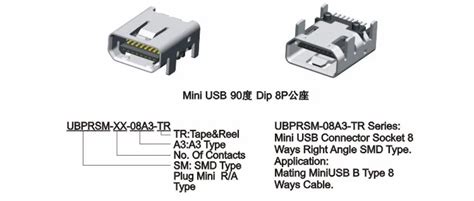 Mini Usb B Female Connector Mating Mini Usb Cable Rca Buy Mini Usb