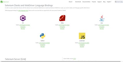 Top 10 Gui Testing Tools With Complete Details 2024 Software Testing Stuff
