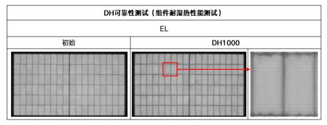N型单面且防积灰光伏组件？看天合产品如何全方位保障可靠性！ 艾邦光伏网