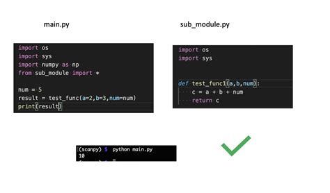 Common Mistakes When Dealing With Multiple Python Files Towards Data
