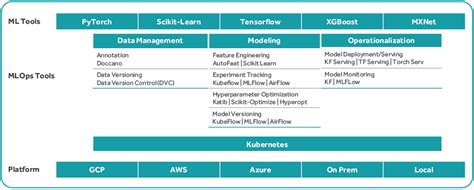 Geoai In Crop Analytics Sustainable Agriculture