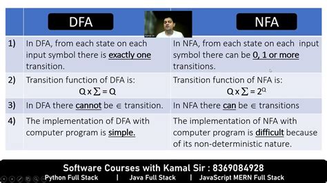 Q1a Differentiate Between Dfa And Nfa Nov 22 5m Youtube