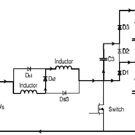 Ctle Circuit A Conventional Ctle Circuit And Frequency Response Download Scientific Diagram