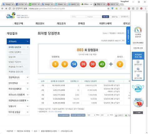 44개의 Wpf Ui Layout 아이디어 대시보드 Ui 대시보드 디자인 Ui 디자인