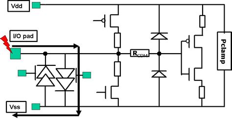 Untitled Document [ ]