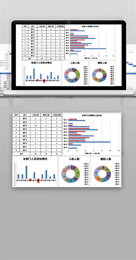 部门入职人员统计可视化图表excel表格 U豚趣 站酷zcool