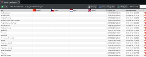 Bug Texts That Are Longer Than 190 Characters Cannot Be Translated · Issue 6277 · Pimcore