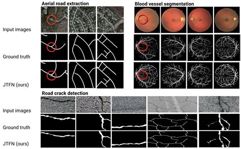 Road Crack Kaili Zhao